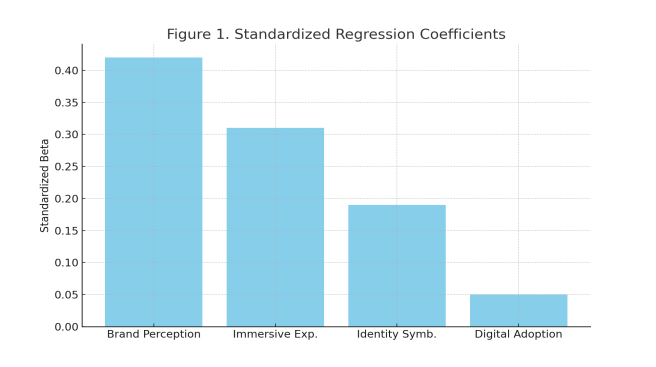 Volume | Advances in Economics, Management and Political Sciences