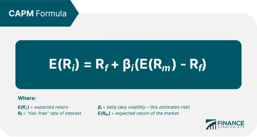 The Application of the Capital Asset Pricing Model in Corporate Risk ...